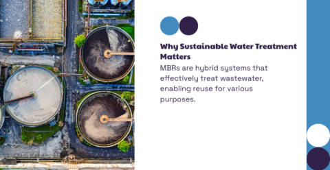 Innovations in Water Treatment Engineering for Sustainability ...